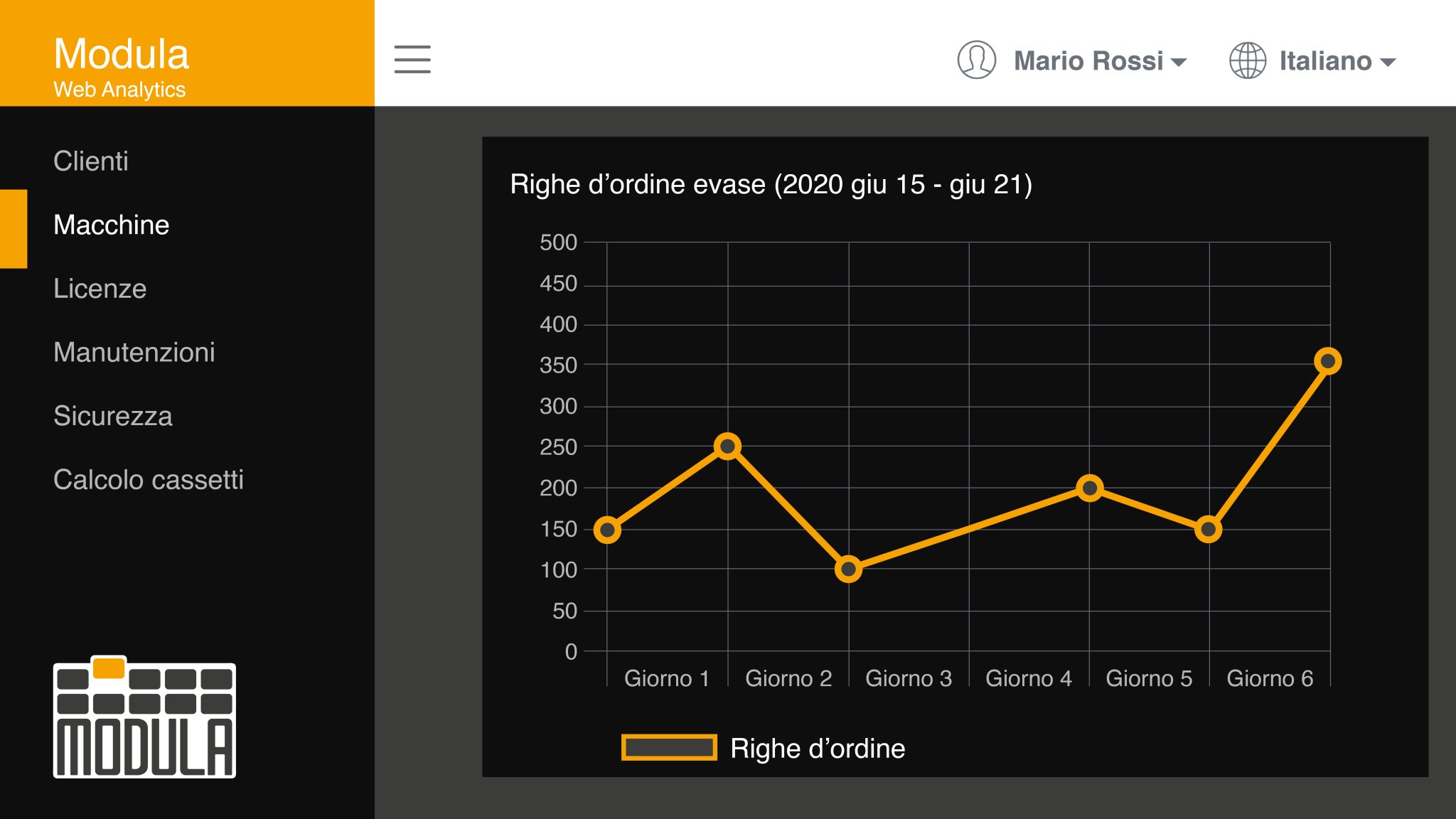Modula Cloud - OMNI-PRO