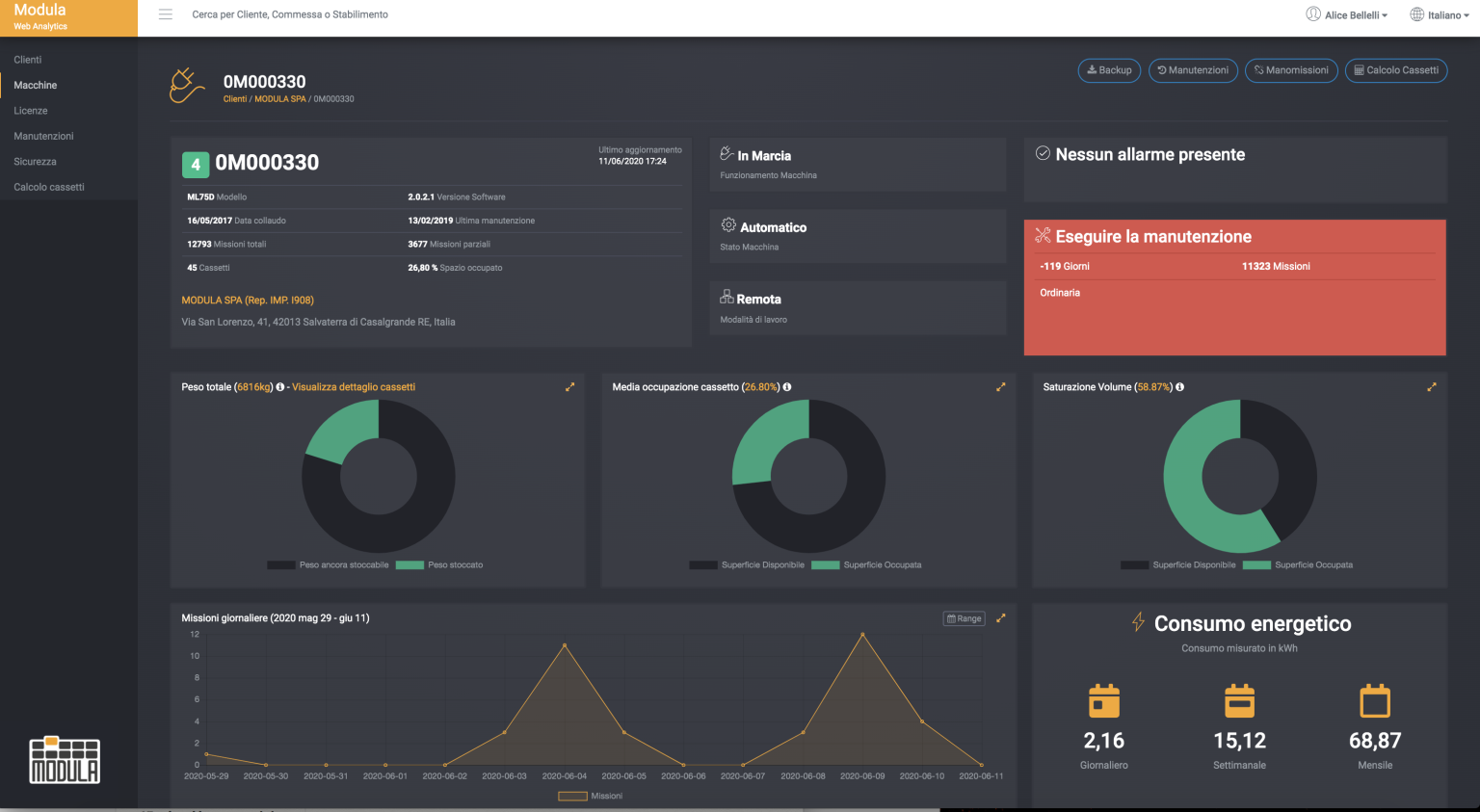 Modula Cloud - OMNI-PRO